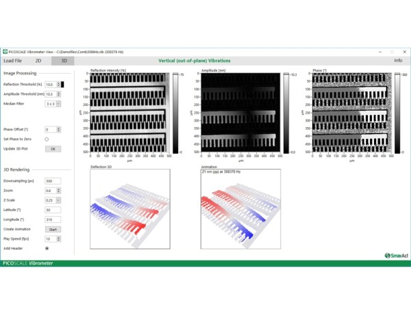 SmarAct公司皮米激光干涉测振仪 - 量感科技 Q-opto