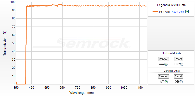 Di03-R405-t3-25×36 - 量感科技 Q-opto