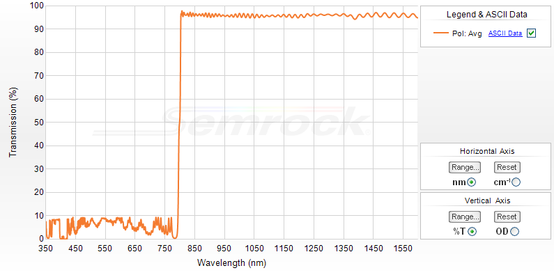 Di03-R785-t3-25×36 - 量感科技 Q-opto