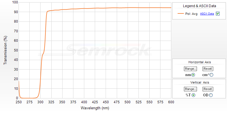 FF310-Di01-25×36 - 量感科技 Q-opto