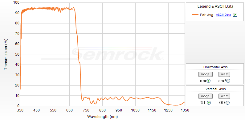 FF700-SDi01-25×36 - 量感科技 Q-opto